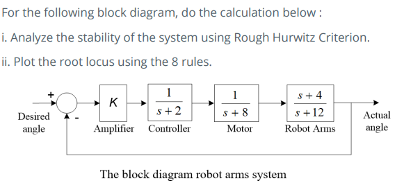 Solved For the following block diagram, do the calculation | Chegg.com