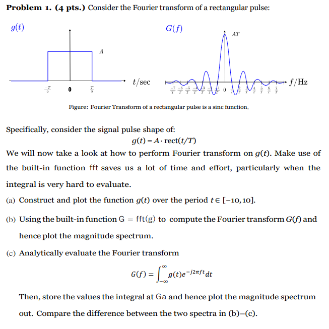 Solved Problem 1. (4 pts.) Consider the Fourier transform of | Chegg.com