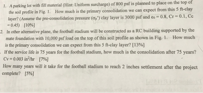 Solved Sand Y-100 pcf Clay Pl-40 Su-600 psf 112.4 pcf 10 ft | Chegg.com