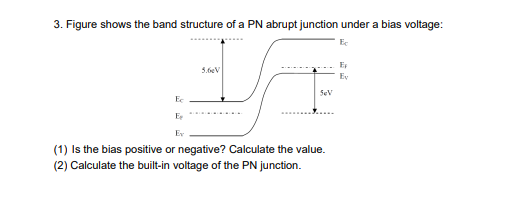 Solved 3. Figure shows the band structure of a PN abrupt | Chegg.com