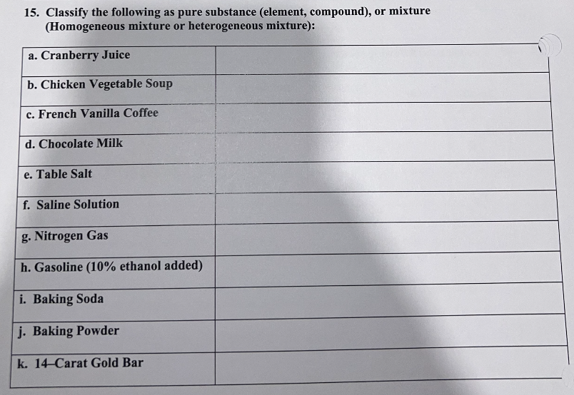 Solved 15. Classify the following as pure substance | Chegg.com