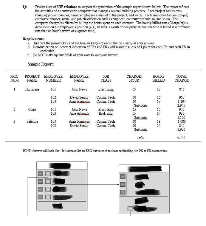 Solved Design a set of 3NF relations to support the | Chegg.com