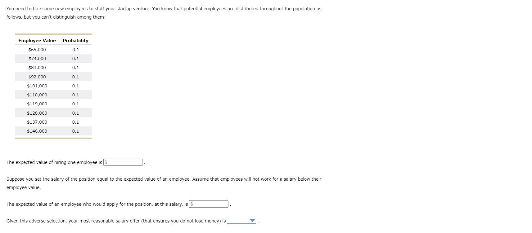 Solved You need to hire some new employees to staff your | Chegg.com Solved You need to hire some new employees to staff your | Chegg.com