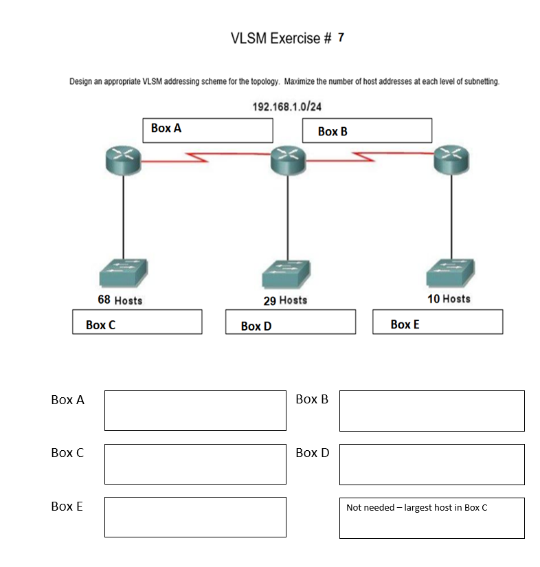 Solved VLSM Exercise #7 Design an appropriate VLSM | Chegg.com