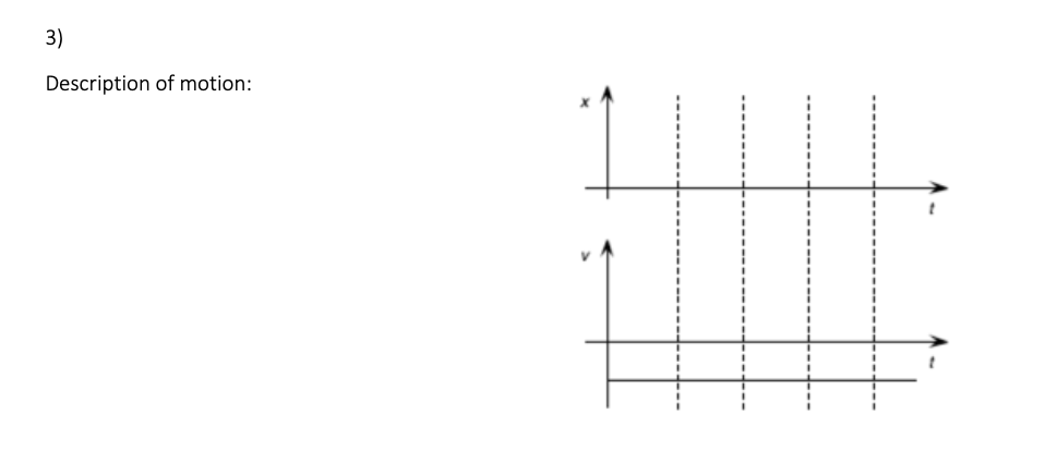 Solved Part 4: Translating Between Representations In each | Chegg.com