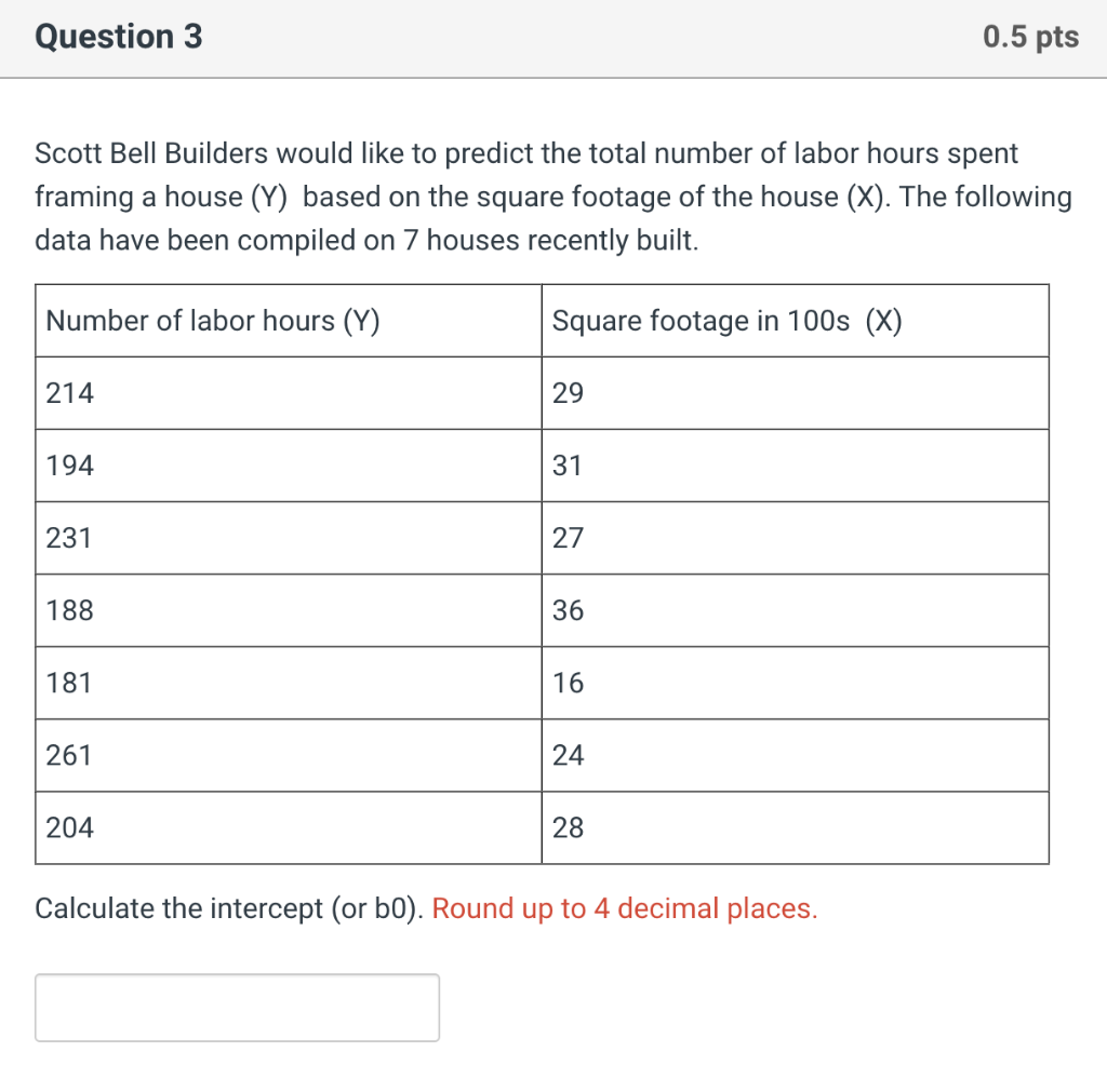 Solved Scott Bell Builders would like to predict the total | Chegg.com