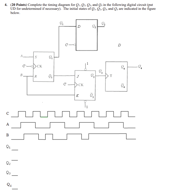 4. (20 Points) Complete the timing diagram for | Chegg.com