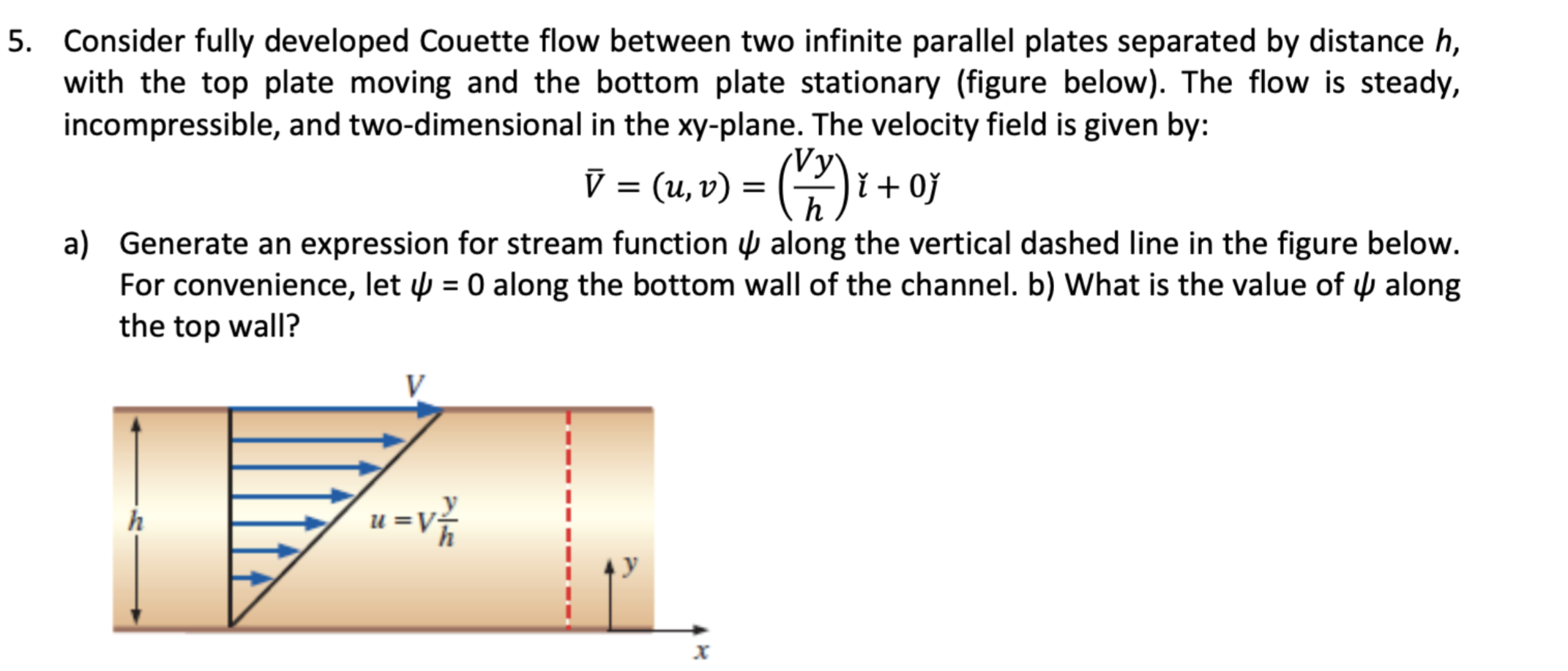 Solved 5. Consider fully developed Couette flow between two | Chegg.com