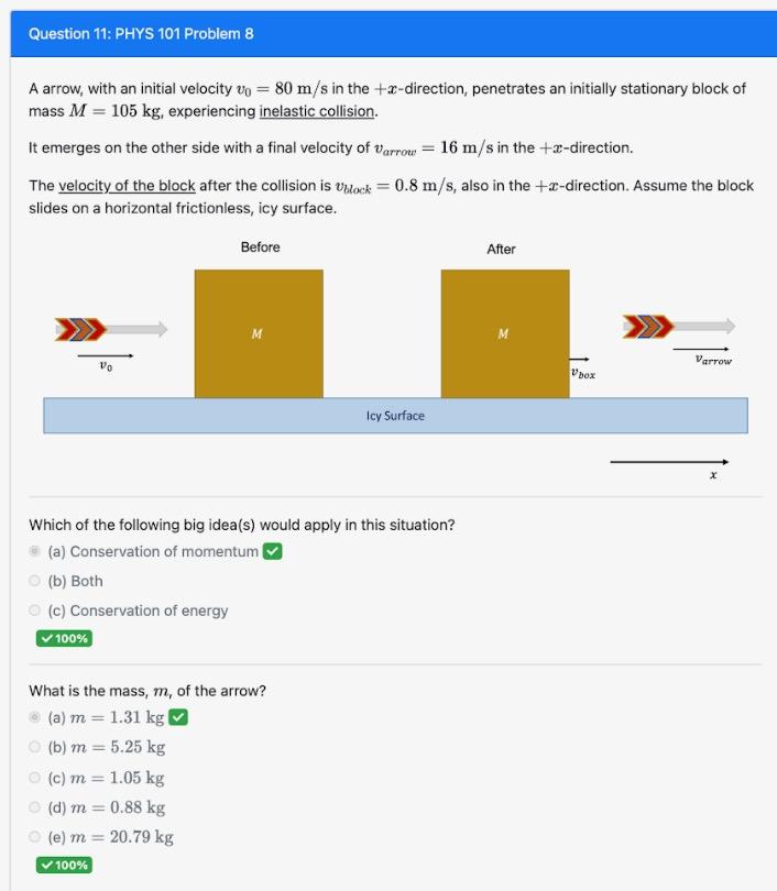 Solved A arrow, with an initial velocity v0=80 m/s in the | Chegg.com