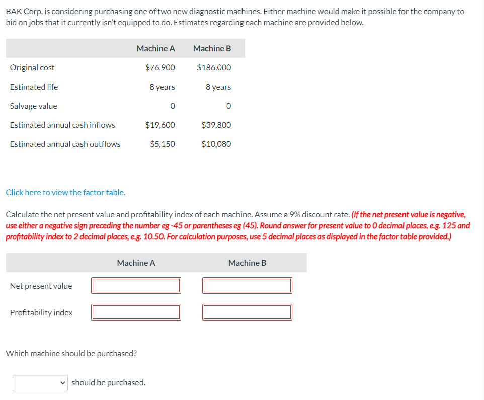 Solved BAK Corp. is considering purchasing one of two new | Chegg.com