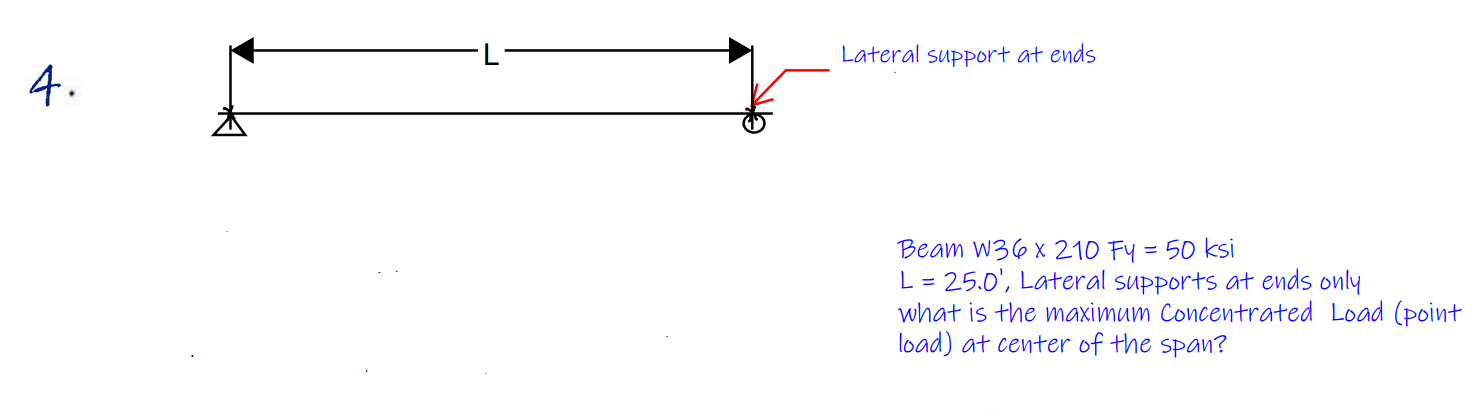 Solved Lateral support at ends 4 Beam W36x 210 Fy = 50 ksi L | Chegg.com