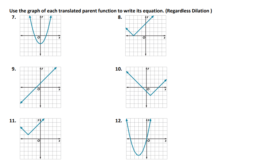 Solved Describe each translation as it relates to the graph | Chegg.com