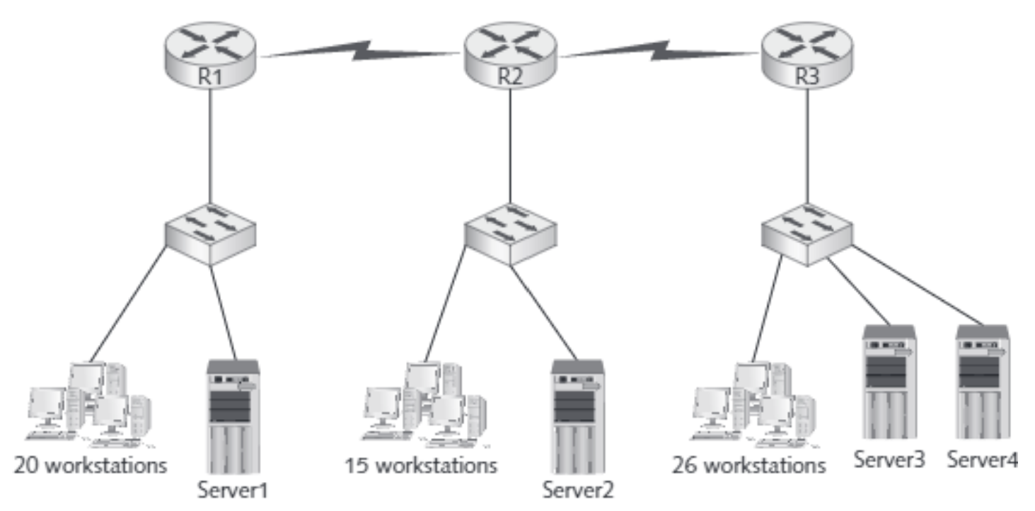Solved Given the information in the network diagram, devise | Chegg.com