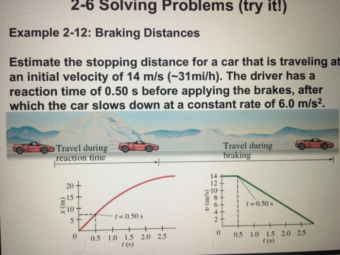 Solved 2-6 Solving Problems (try it!) Example 2-12: Braking | Chegg.com