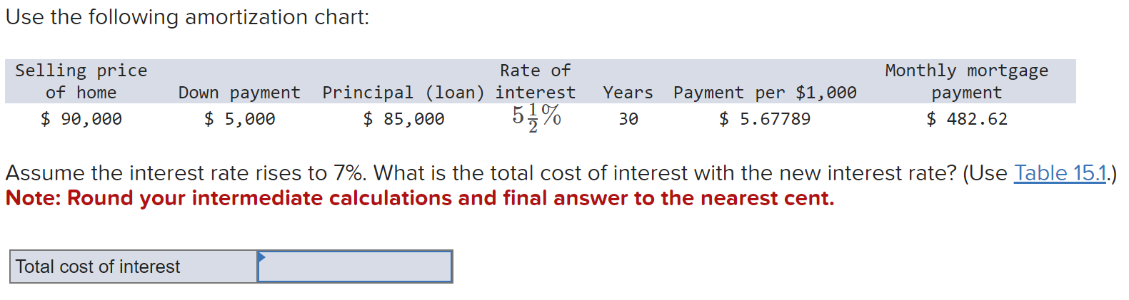 Solved Use the following amortization chart: Assume the | Chegg.com