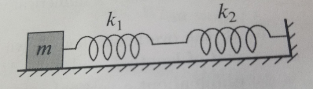 Solved Two springs of spring constants k1 and k2 are | Chegg.com