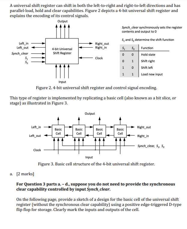 A universal shift register can shift in both the | Chegg.com