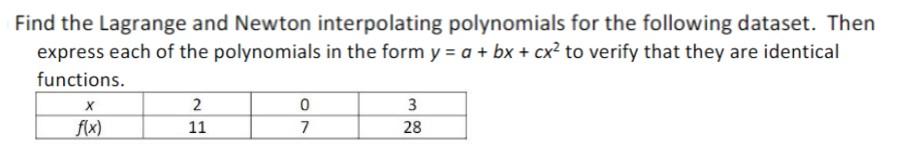 Solved Find the Lagrange and Newton interpolating | Chegg.com