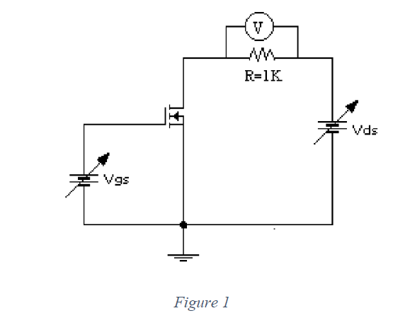 Solved Setup the circuit given in Figure 1 in OrCAD. You can | Chegg.com