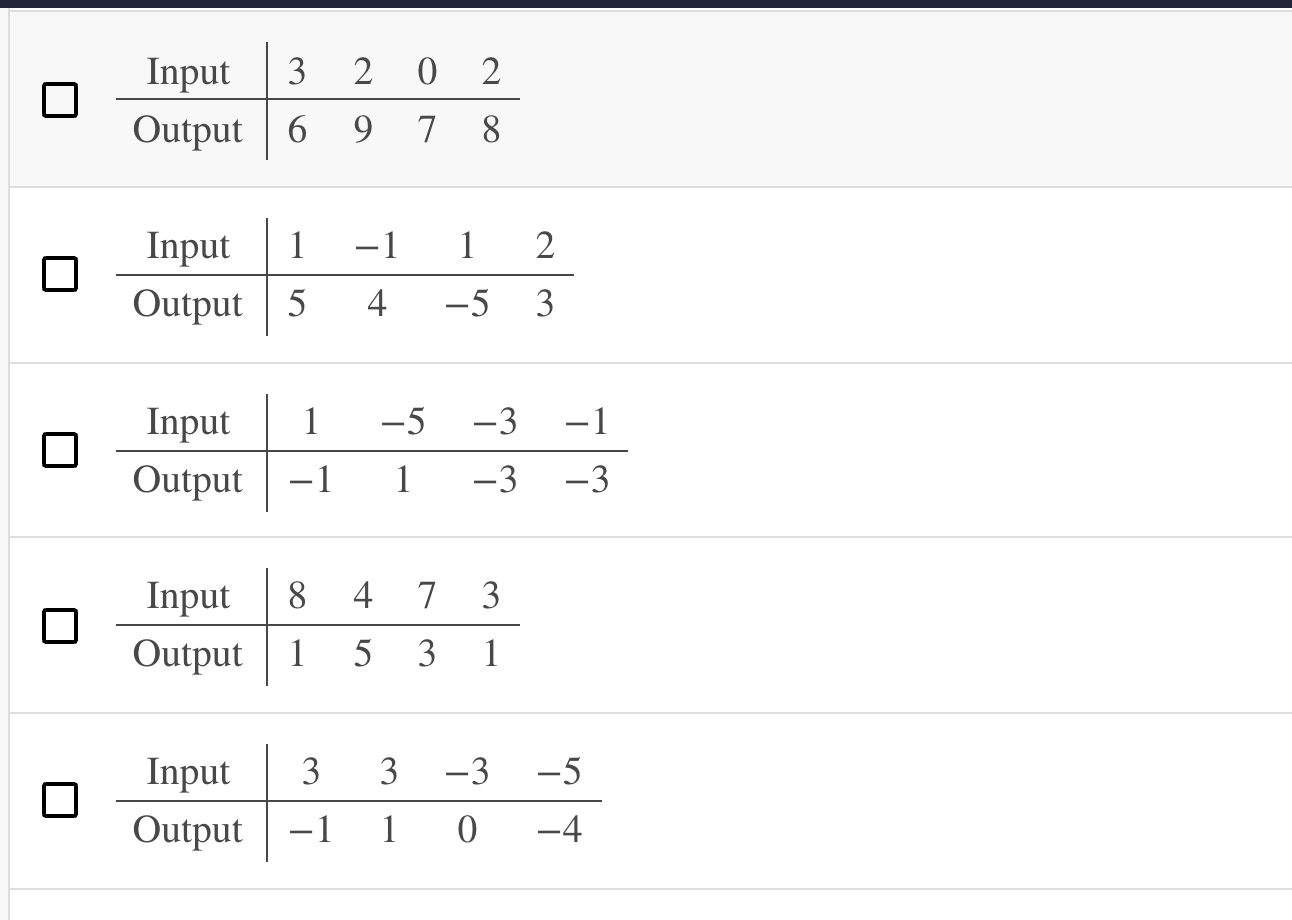 Solved In which of the relations represented by the tables | Chegg.com