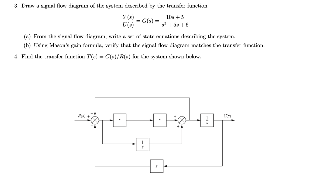 Solved 3 Draw A Signal Flow Diagram Of The System Described 