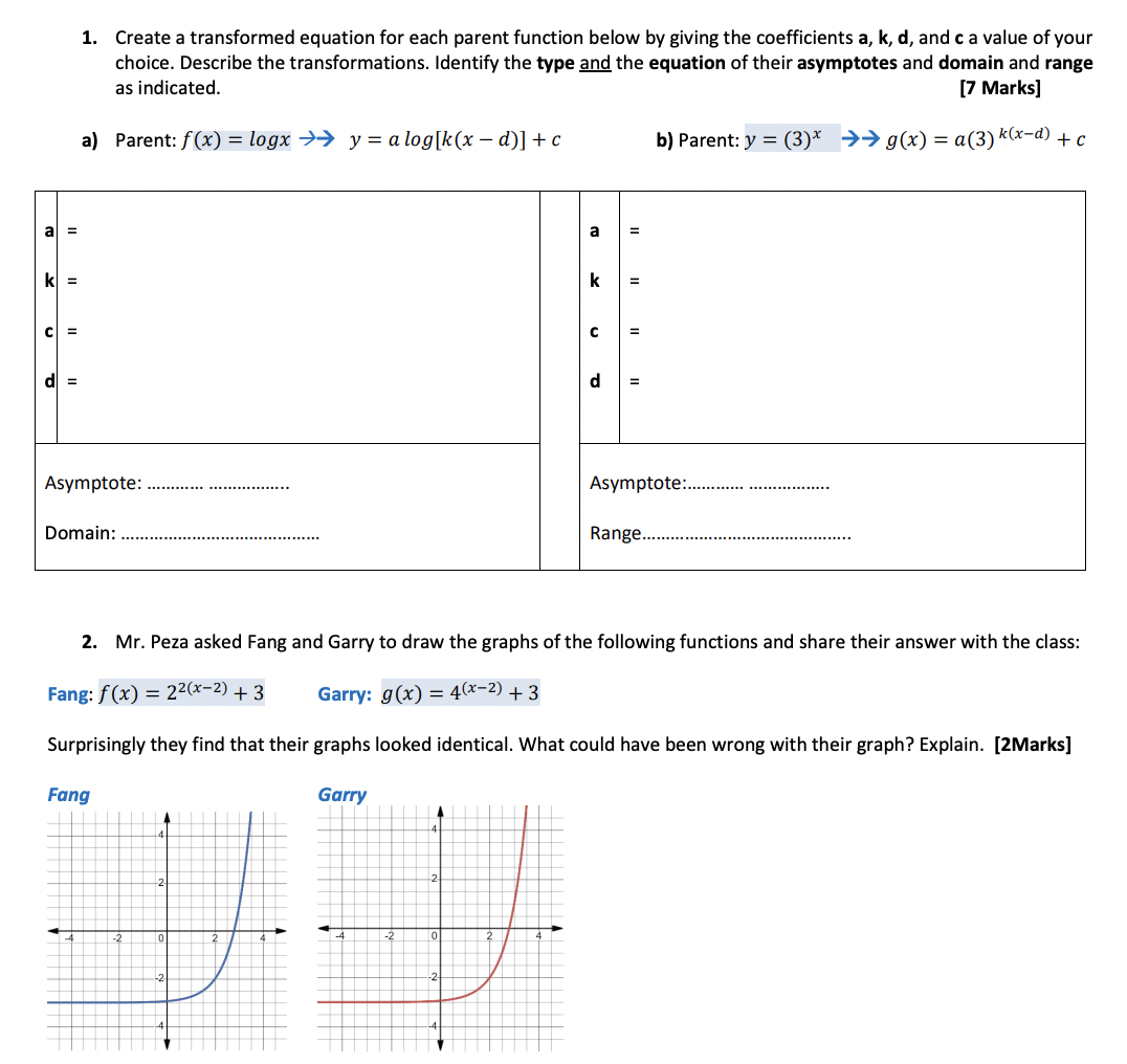 Solved 1. Create a transformed equation for each parent | Chegg.com