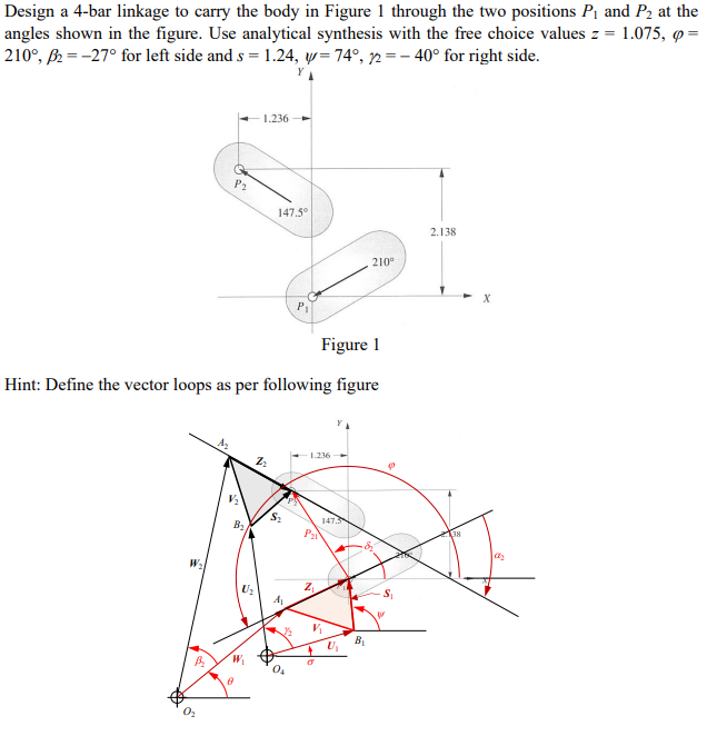 Design a 4-bar linkage to ﻿carry the body in ﻿Figure | Chegg.com
