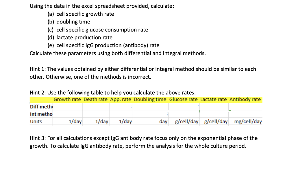Using the data in the excel spreadsheet provided, | Chegg.com