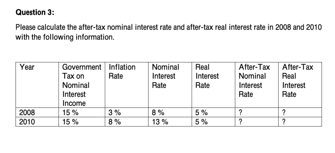 Solved Please calculate the after-tax nominal interest rate | Chegg.com