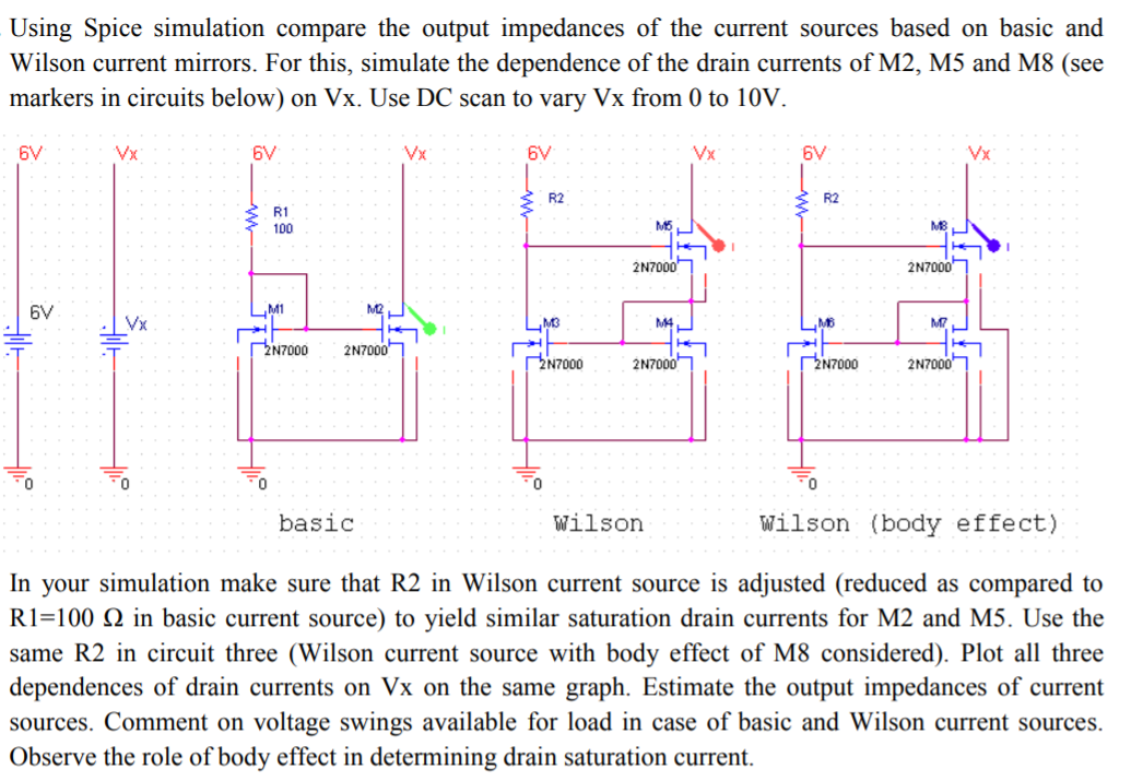 Derive an expression for the output impedance of the | Chegg.com
