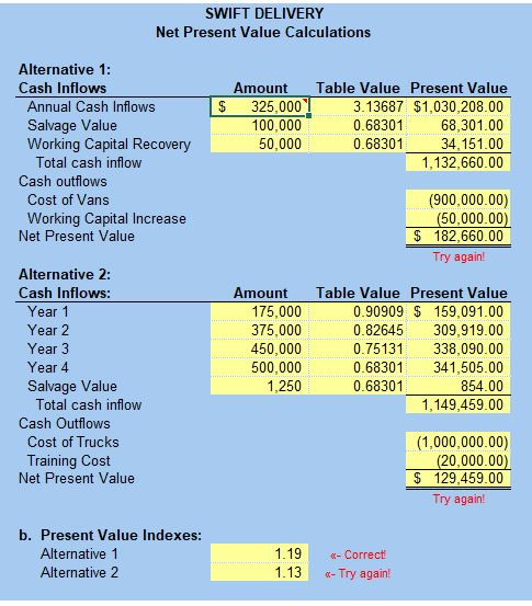Solved Problem 10-16A Using present value techniques to | Chegg.com