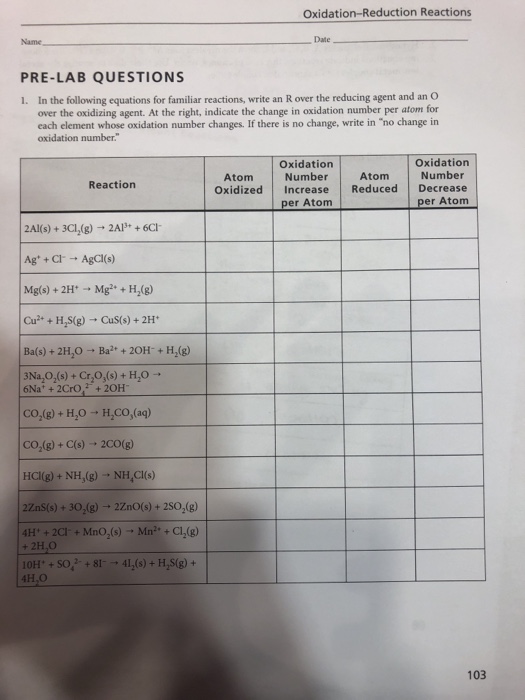 Solved Oxidation-Reduction Reactions Date Name PRE-LAB | Chegg.com