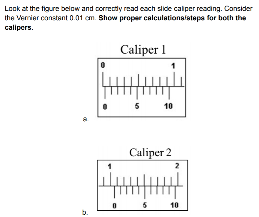 Solved Look at the figure below and correctly read each | Chegg.com
