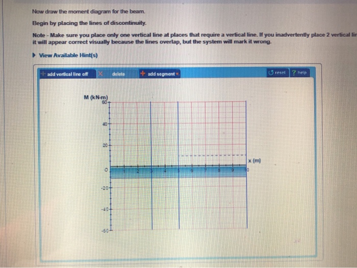 Solved 6 kN 1.4kN m 16 KN m 1:3 Now draw the moment | Chegg.com Solved 6 kN 1.4kN m 16 KN m 1:3 Now draw the moment | Chegg.com