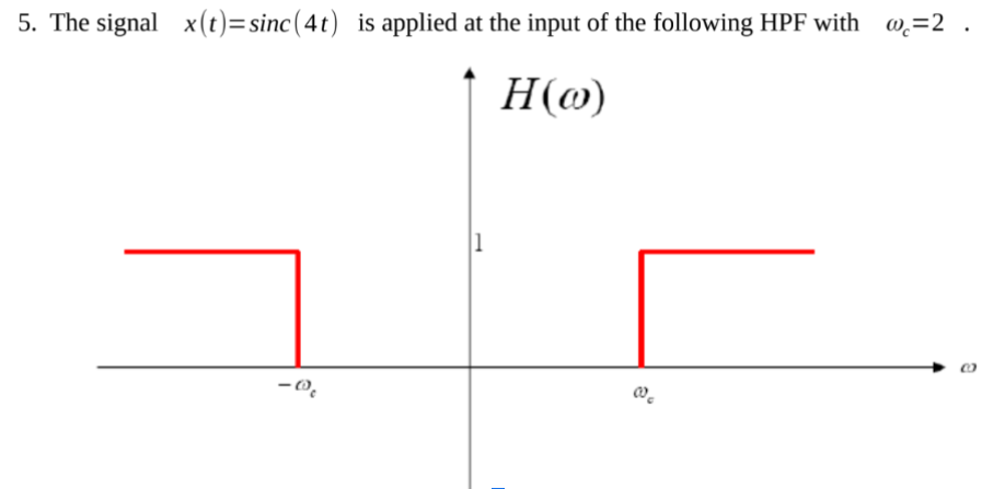 Solved 5. The signal x(t)=sinc(4t) is applied at the input | Chegg.com