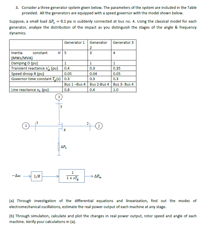 3. ﻿Consider a three generator system given below. | Chegg.com
