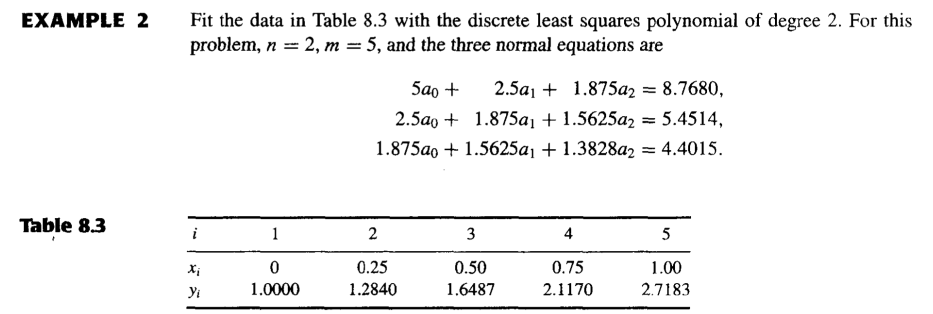 Solved EXAMPLE 2 Fit the data in Table 8.3 with the discrete | Chegg.com