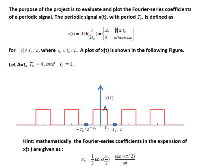 וה Demonstrate mathematically that the Fourier-series | Chegg.com