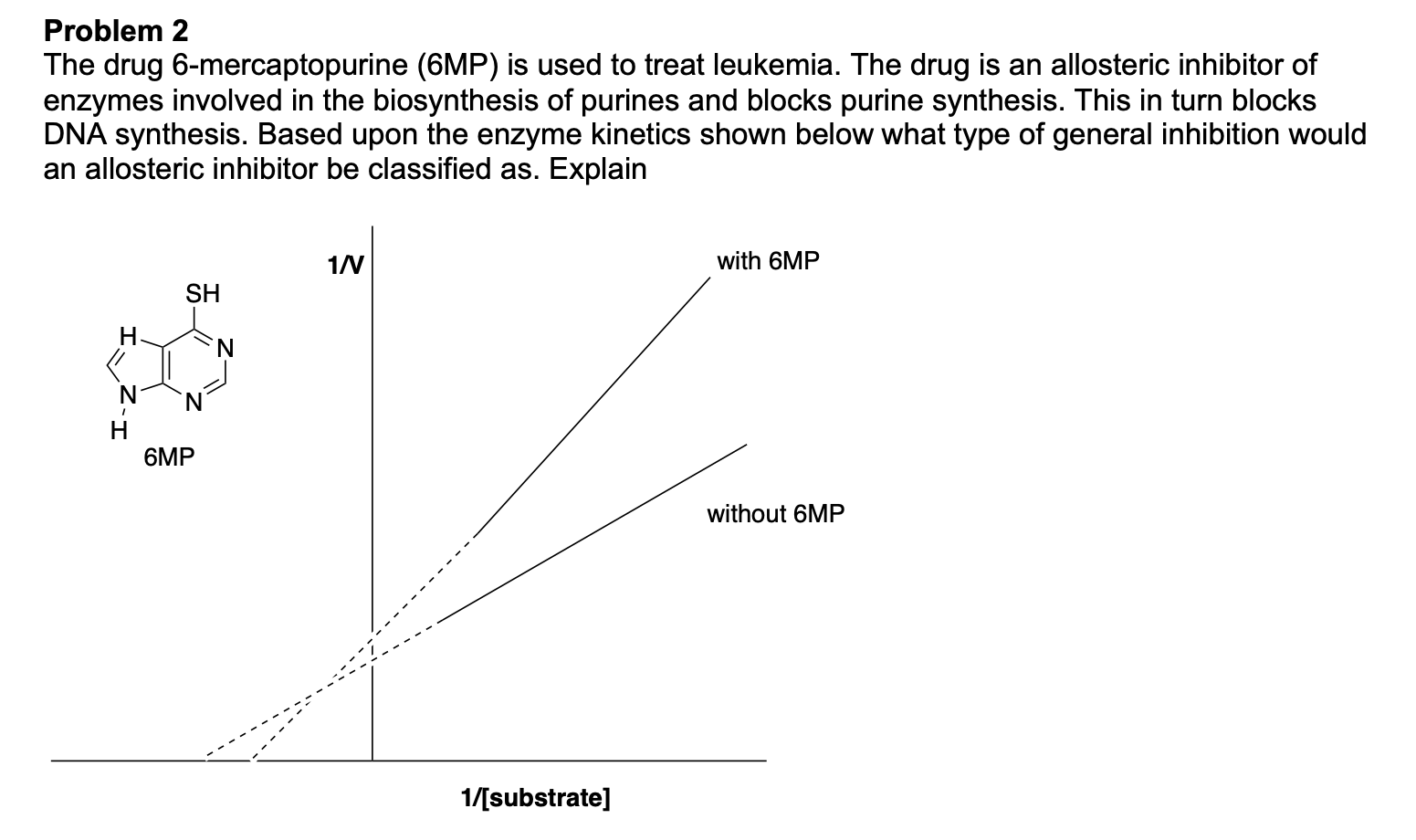 Solved Problem 2 The drug 6-mercaptopurine (6MP) is used to | Chegg.com