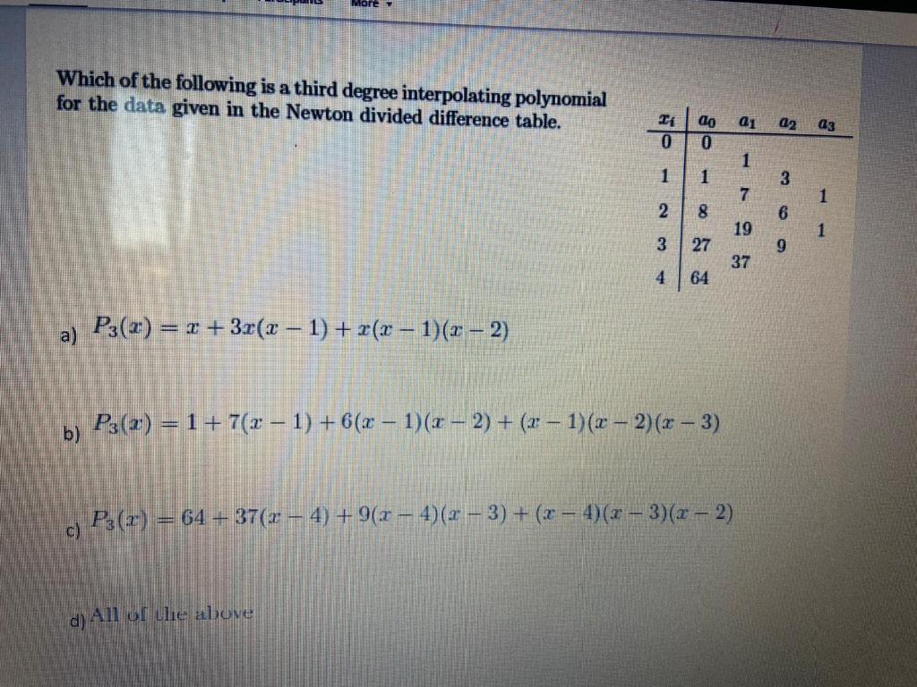 Solved Which of the following is a third degree | Chegg.com