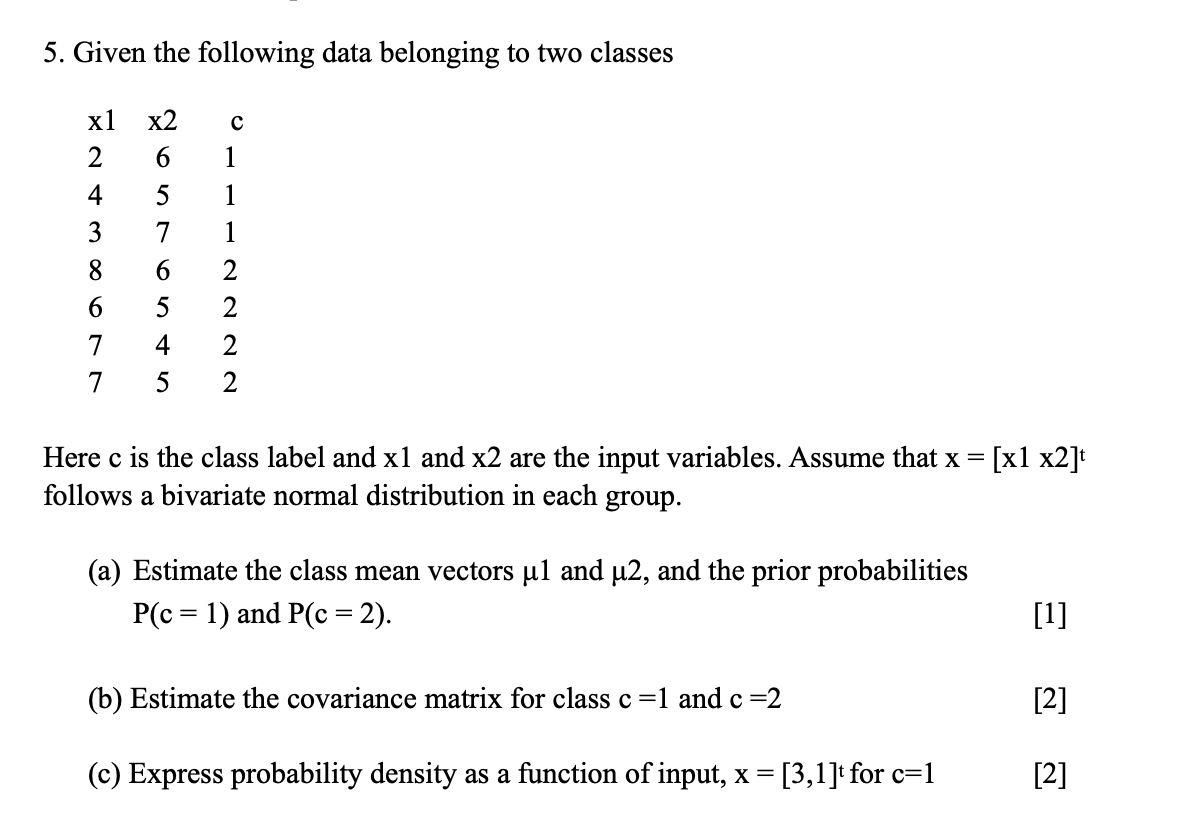 Solved 5. Given the following data belonging to two classes | Chegg.com