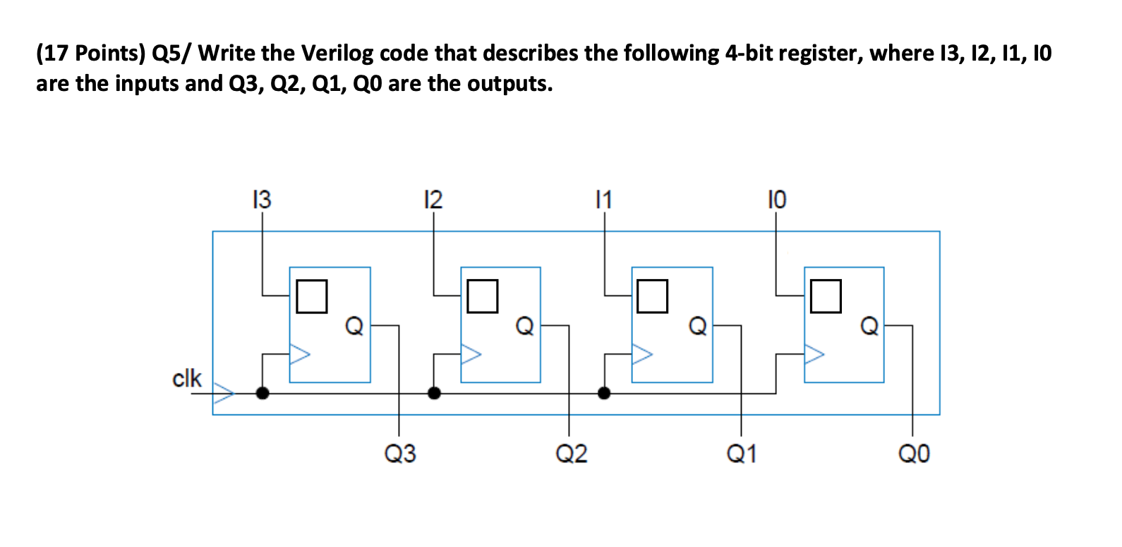 Solved (17 Points) Q5/ Write the Verilog code that describes | Chegg.com