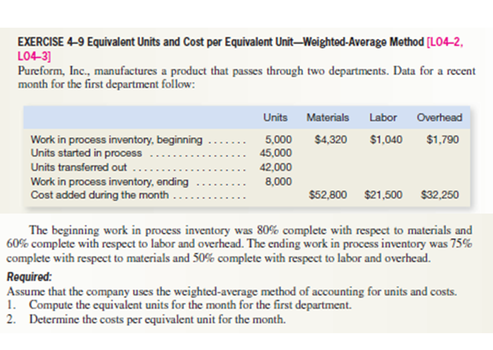 Solved EXERCISE 4-9 Equivalent Units and Cost per Equivalent | Chegg.com