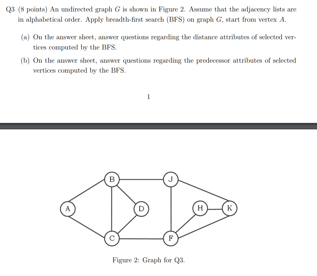 Solved 23 (8 points) An undirected graph G is shown in | Chegg.com