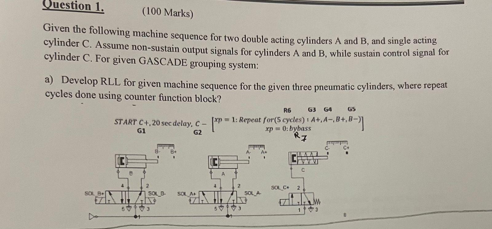 Solved Given the following machine sequence for two double | Chegg.com