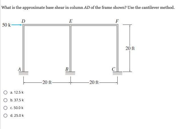 Solved What is the approximate base shear in column AD of | Chegg.com