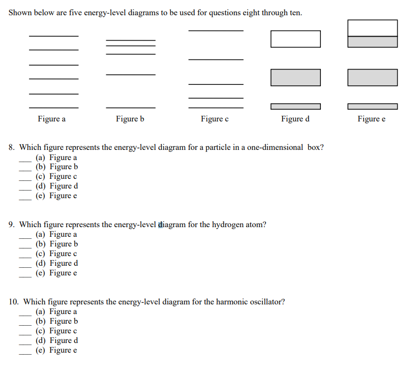 Solved 8. Which figure represents the energy-level diagram | Chegg.com