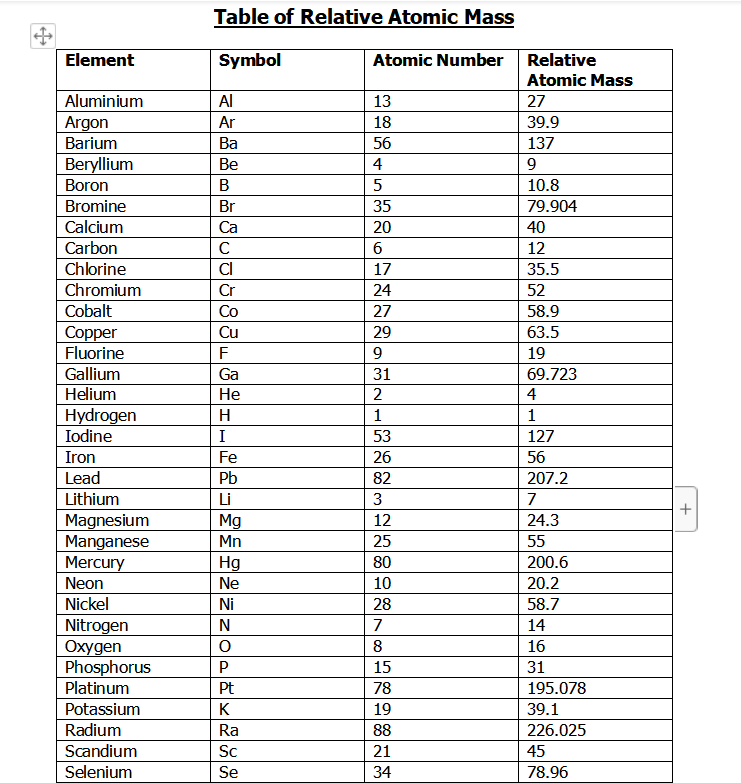 Solved f. The result of CHNO Analysis of Reagent X is given | Chegg.com