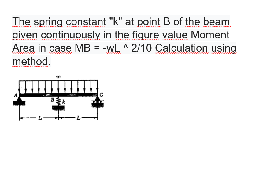Solved The spring constant "k" at point B of the beam given | Chegg.com