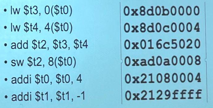 Solved Hi can anyone please solve these with steps buz the | Chegg.com
